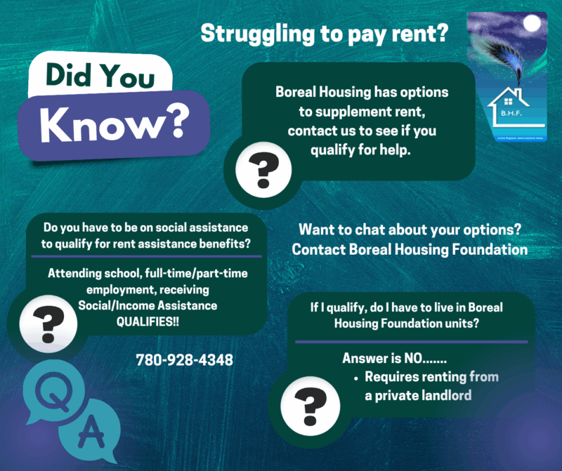 Boreal Housing Foundation: Rentals Opportunities FAQs – Mackenzie County